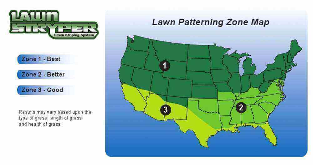 FAQs | S&B Lawn Systems, Inc.
